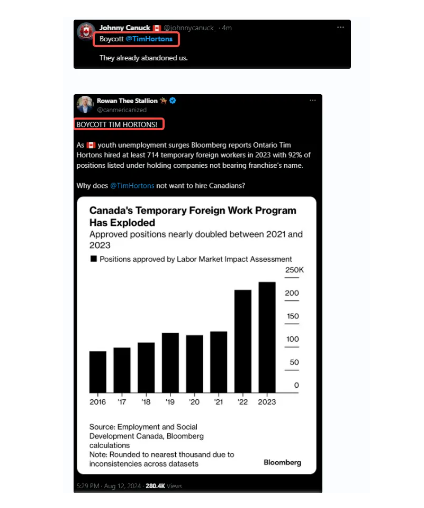 加拿大人发起抵制Tim Hortons！麦当劳、KFC全被骂惨 - 人在温哥华网 VanPeople.com