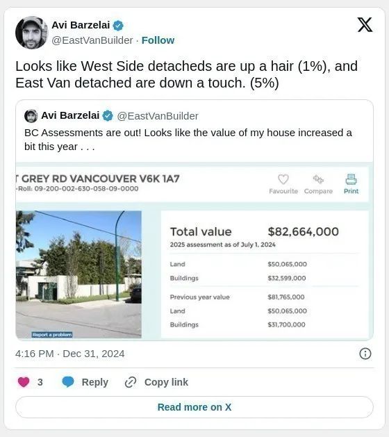 BC省房主注意：2025年房产评估已出炉 你家涨了没 - 人在温哥华网 VanPeople.com